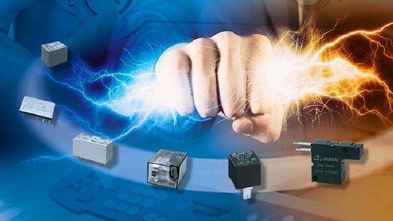 CODICO - Your Relay Specialist | CODICO.com