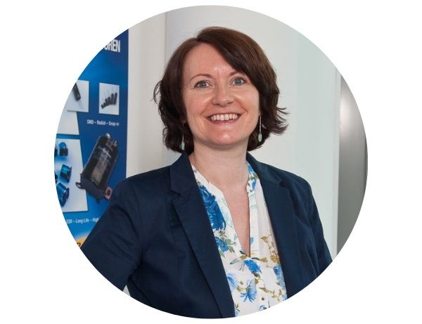 Work Areas at CODICO | CODICO.com