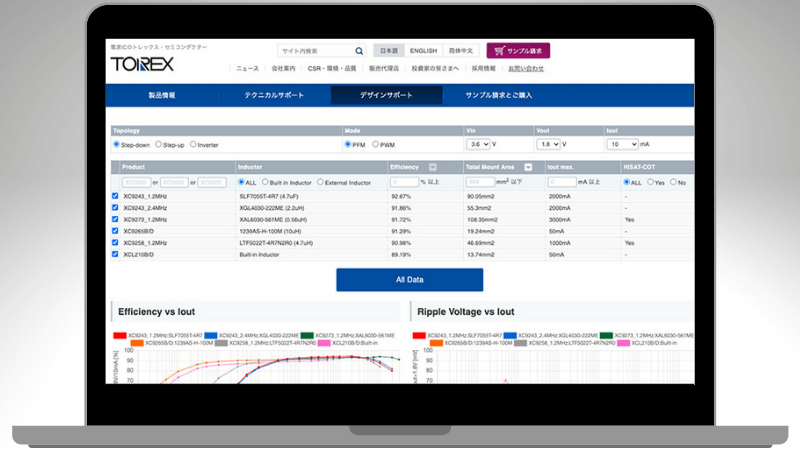 Torex Dc Dc Simulation And Comparison Tools