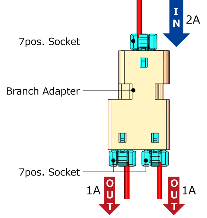 HIROSE: New Branch Adapter for DF51 Series | CODICO.com