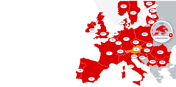 Company Profile | CODICO.com