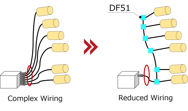 HIROSE: New Branch Adapter for DF51 Series | CODICO.com